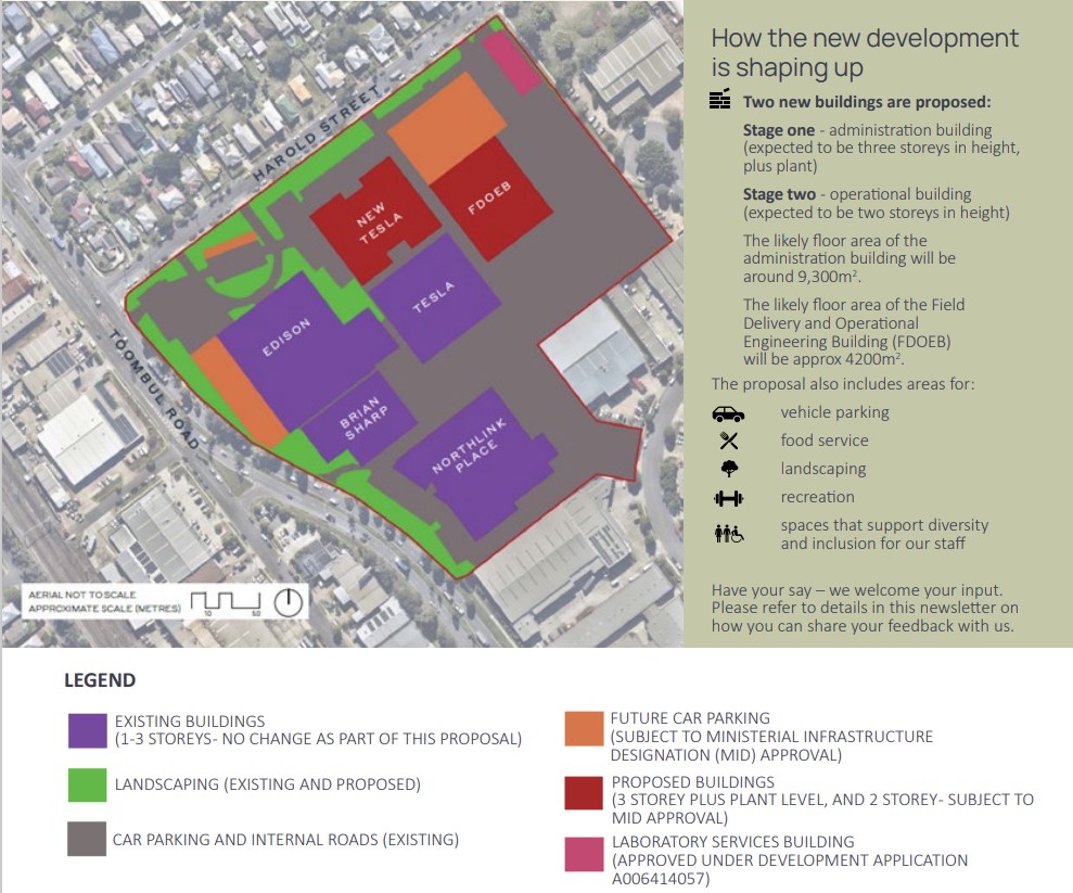 Virginia Site Uplift Project | Powerlink
